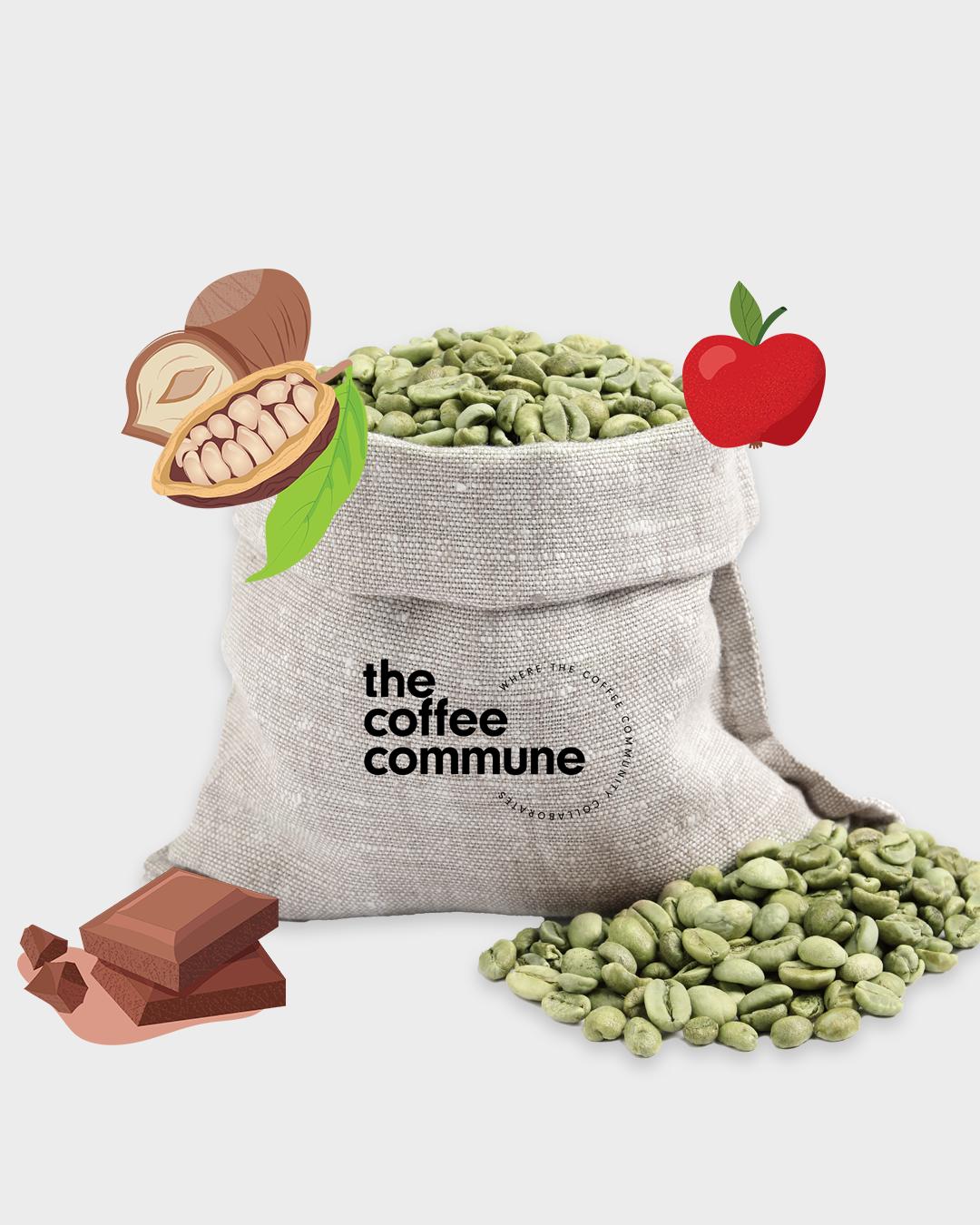 Buy Green Coffee Beans Online | The Coffee Commune – Private Coffee ...