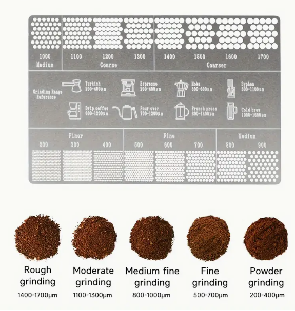 Coffee Grind Size Reference Tool for Manual and Espresso Brewing ...